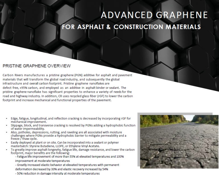 Asphalt-Graphene - Pristine Graphene